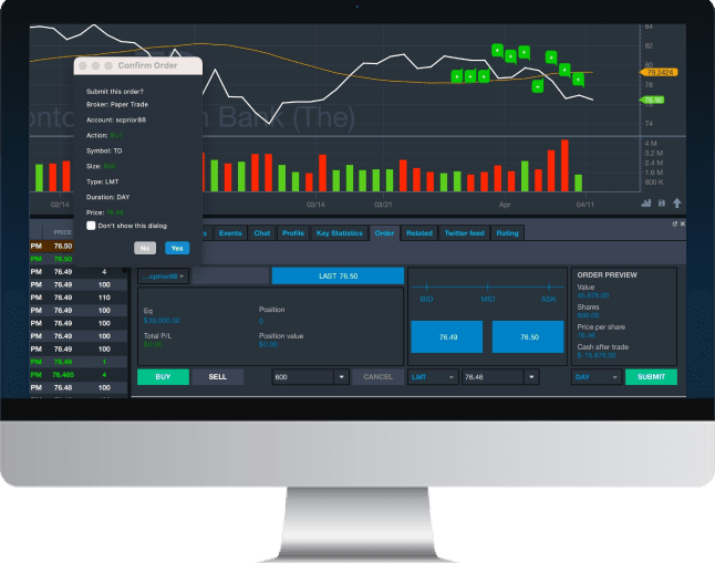 The Daily Income Trader System